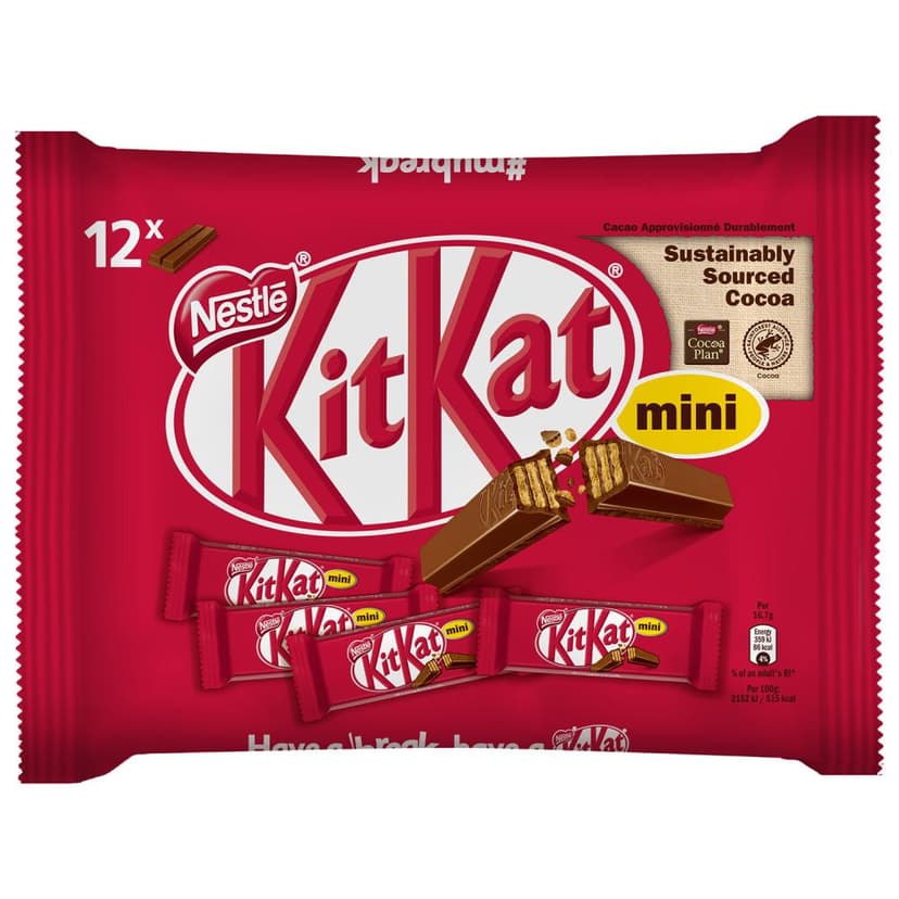 Kit Kat mini 200g: Akcija (Bakmaz) 11.12.